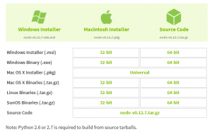 Instalasi NodeJS / NPM pada Sistem Operasi Windows – Mkhuda Blog